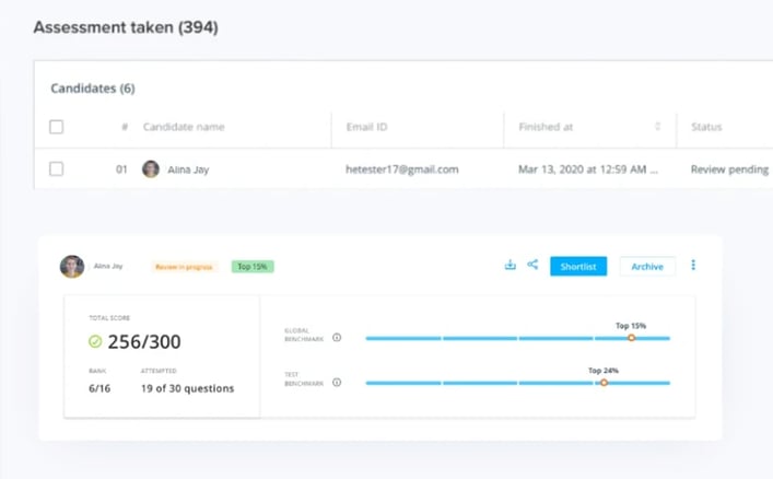 15 Best HackerEarth Alternatives to Know in 2025 | iMocha